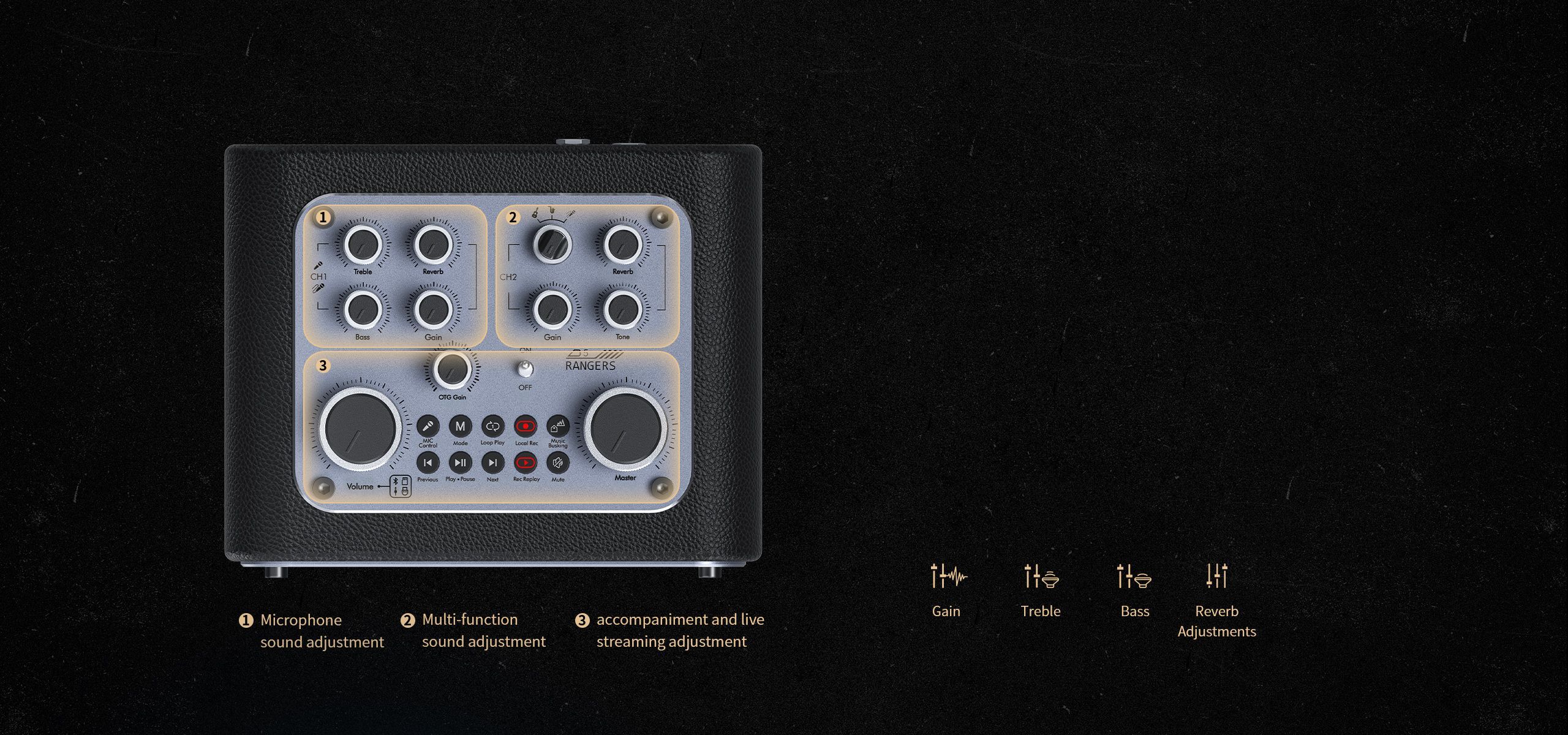 Rangers D5 - MLove, Sound is power, Music My love