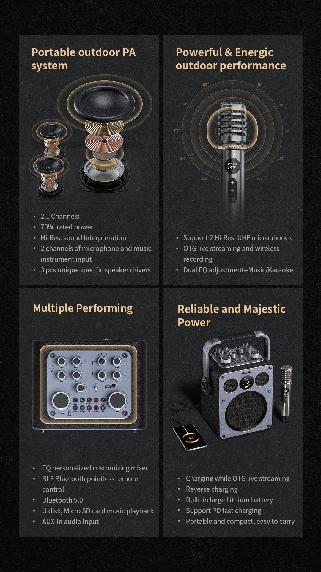 Rangers D5 - MLove, Sound is power, Music My love