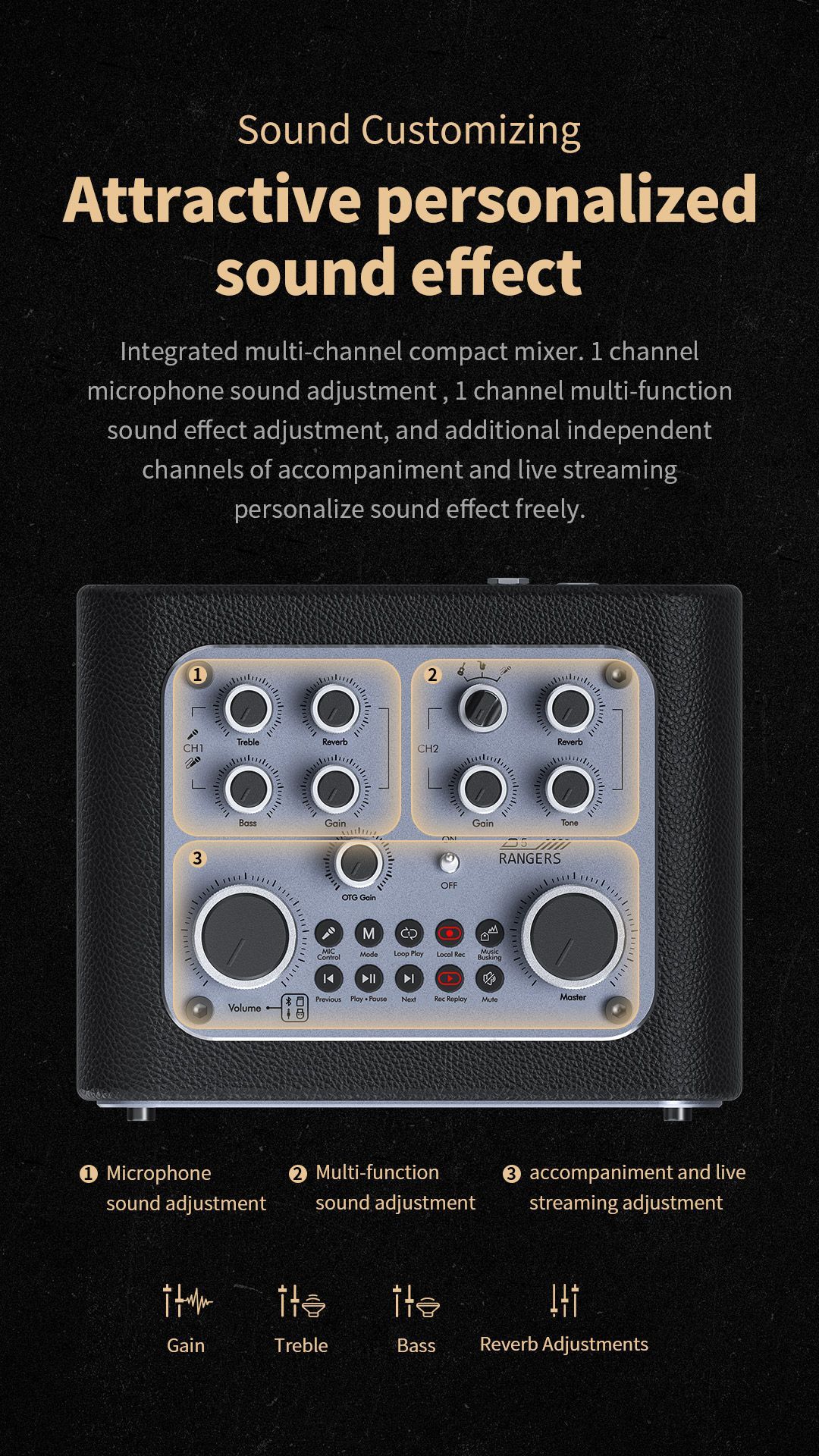 Rangers D5 - MLove, Sound is power, Music My love